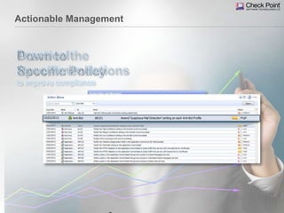 Check Point: Compliance Blade | PPTX