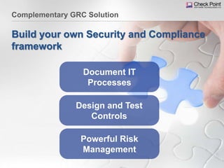 Check Point: Compliance Blade | PPTX
