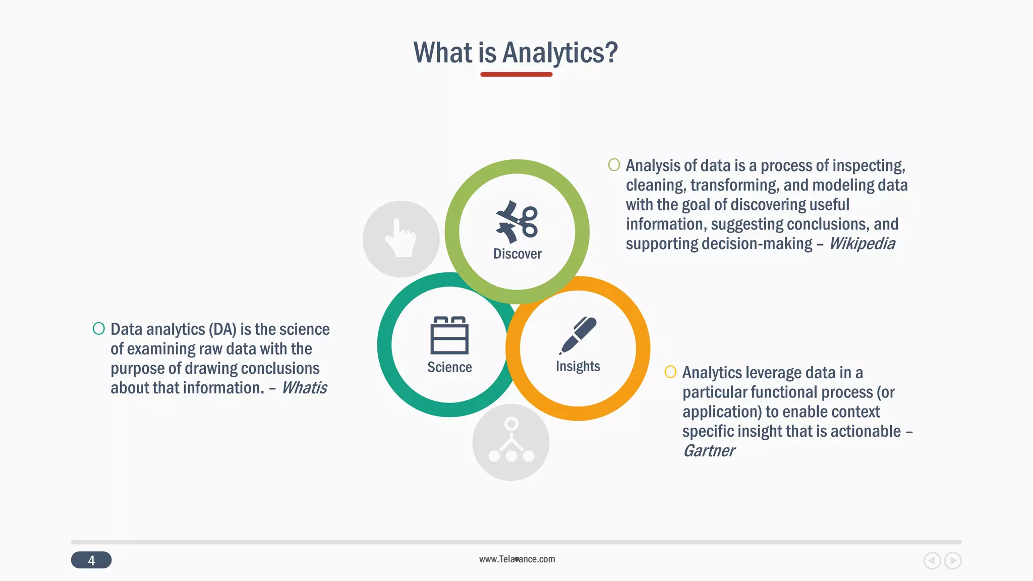 AML and Compliance Analytics | PDF