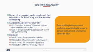 AML and Compliance Analytics | PDF