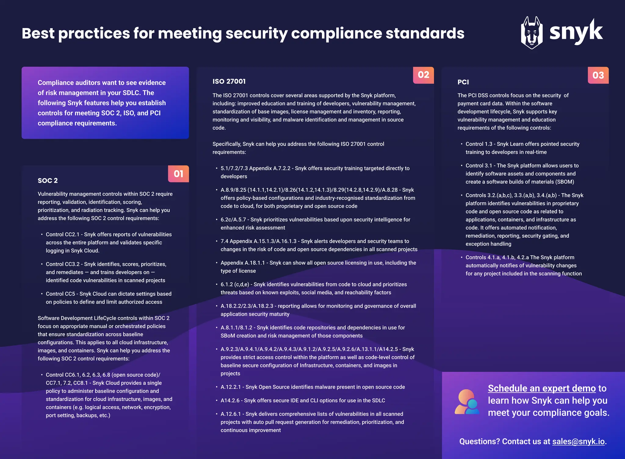 Snyk provides Compliance-Cheat-Sheet.pdf