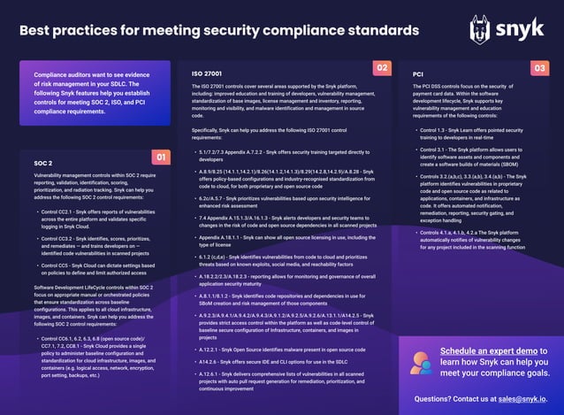 Snyk provides Compliance-Cheat-Sheet.pdf