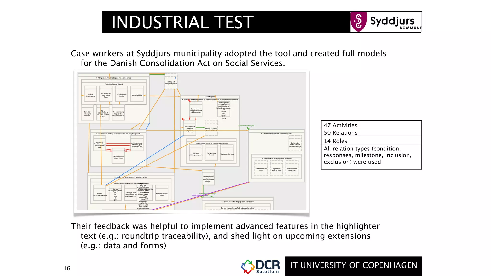 Compliance driven process development with DCR graphs | PPT