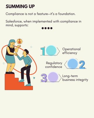 Compliance-Driven Salesforce Implementations | PDF