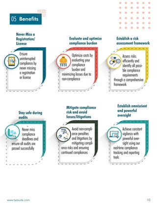 Compliance-Management-Software-Brochure.pdf