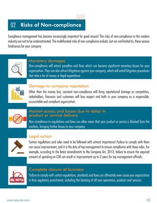 Compliance-Management-Software-Brochure.pdf