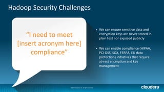 Comprehensive Hadoop Security for the Enterprise | Part I | Compliance ...