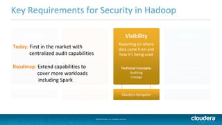 Comprehensive Hadoop Security for the Enterprise | Part I | Compliance Ready Hadoop | PPT