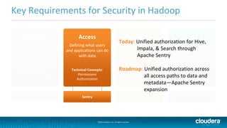 Comprehensive Hadoop Security for the Enterprise | Part I | Compliance Ready Hadoop | PPT