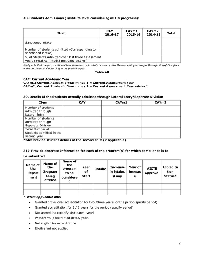 Compliance-ReportECE.docx | Undergraduate Education | College Education