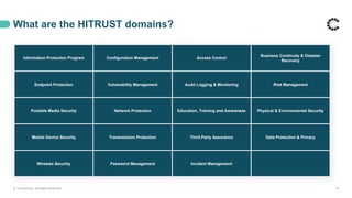 Compliance 101 HITRUST Update.pdf