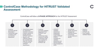 Compliance 101 HITRUST Update.pdf