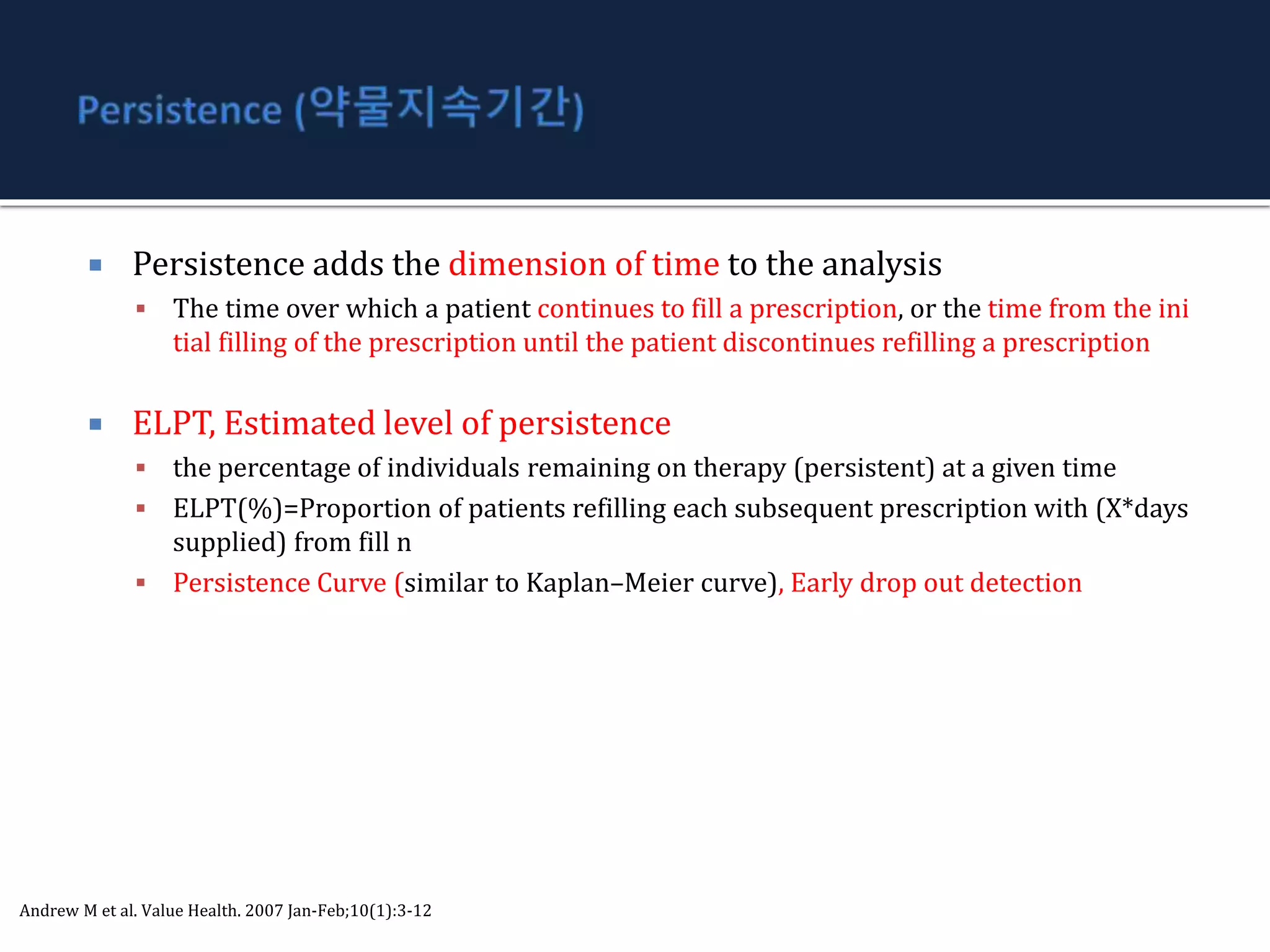 Compliance and persistence | PPTX
