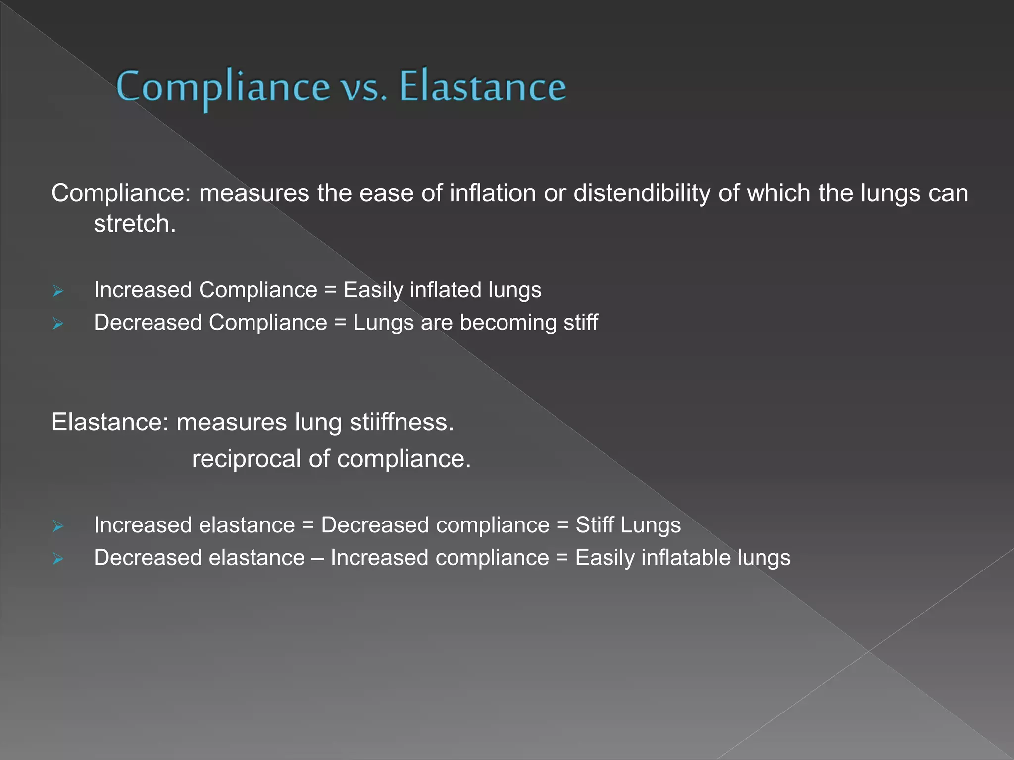 Compliance and resistance | PPTX