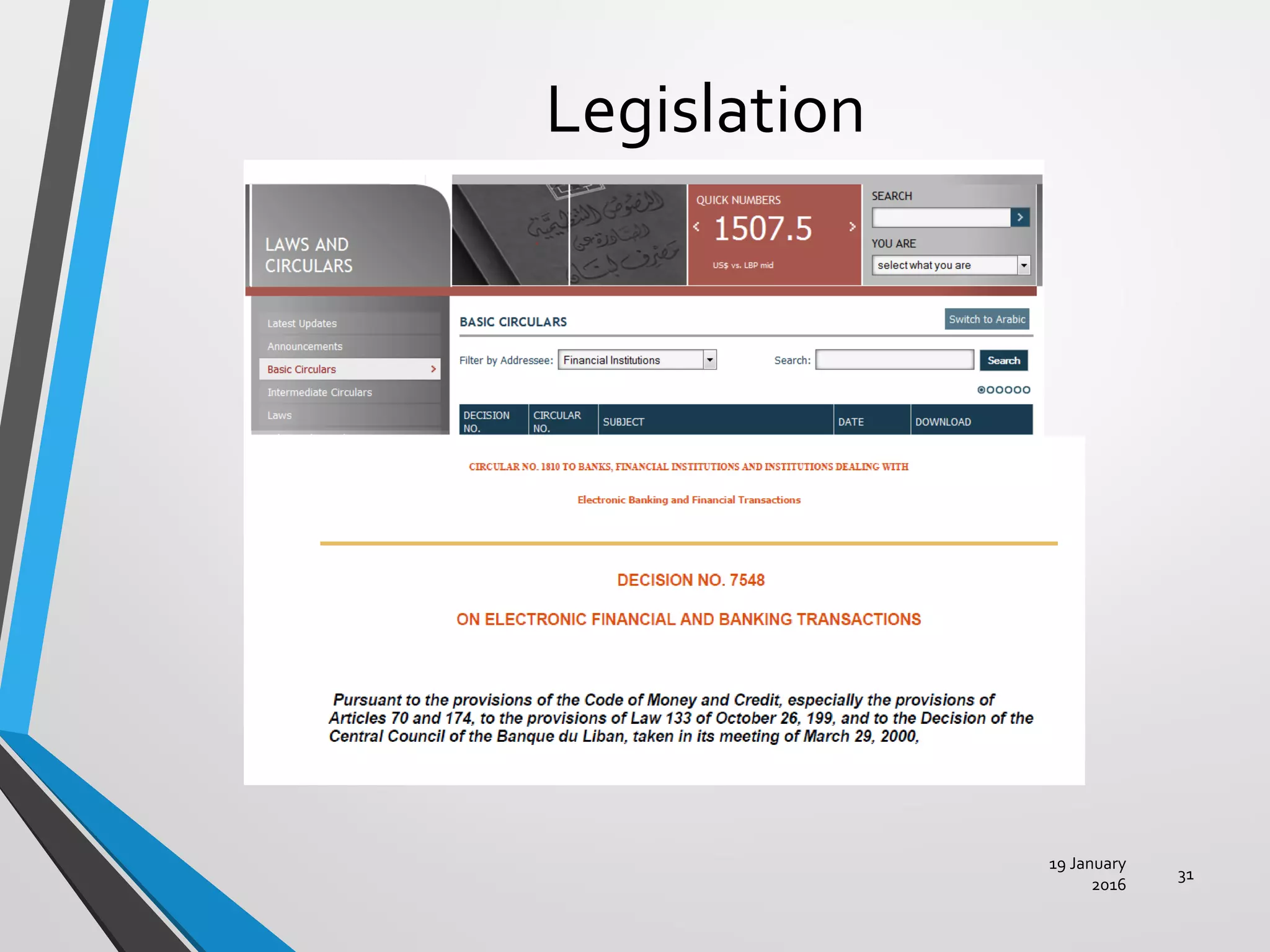 Compliance and risk management in ebanking | PDF