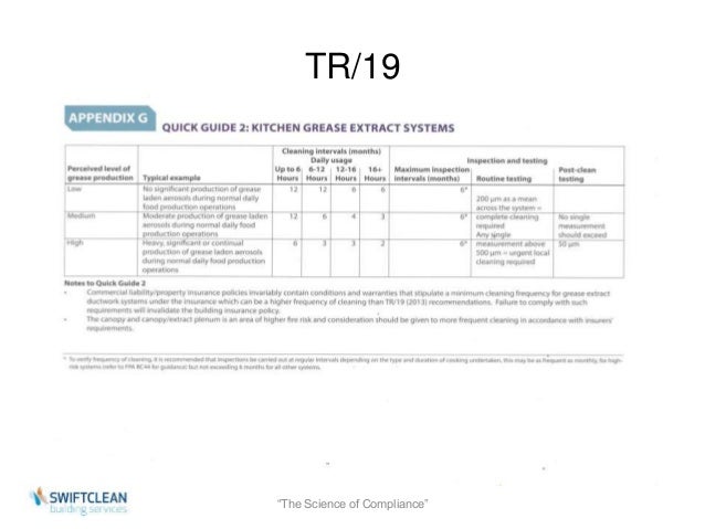 Compliance awareness seminar