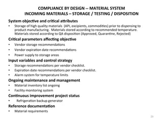 Compliance by Design and Compliance Master Plan | PDF