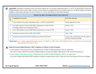 Compliance Calendar_Listed Company_FY 2024-2025 .pdf