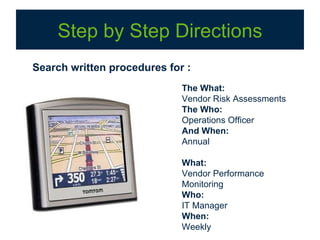 Vendor Management - Compliance Checklist Manifesto Series | PPT