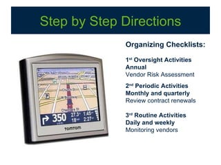 Vendor Management - Compliance Checklist Manifesto Series | PPT