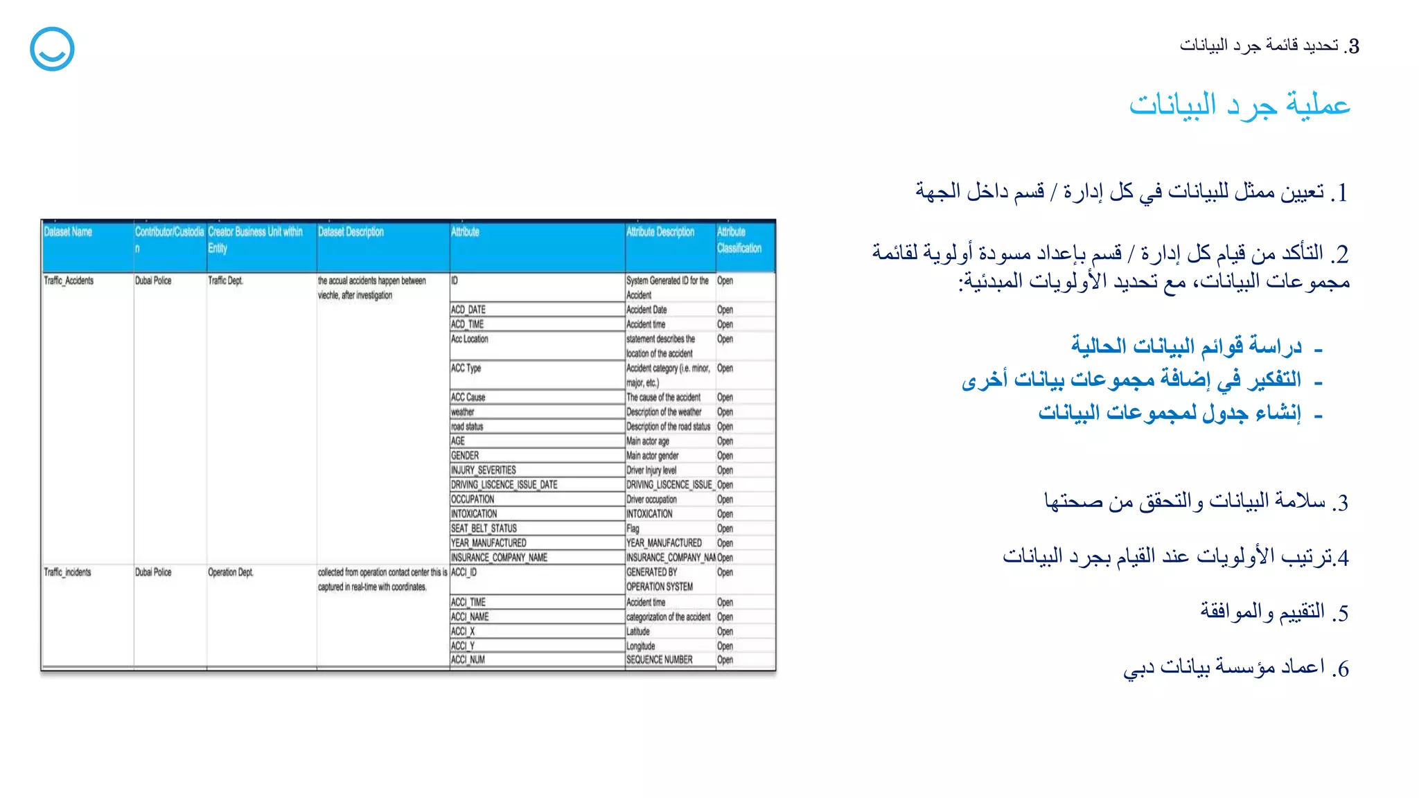 Compliance Framework AR.pptx