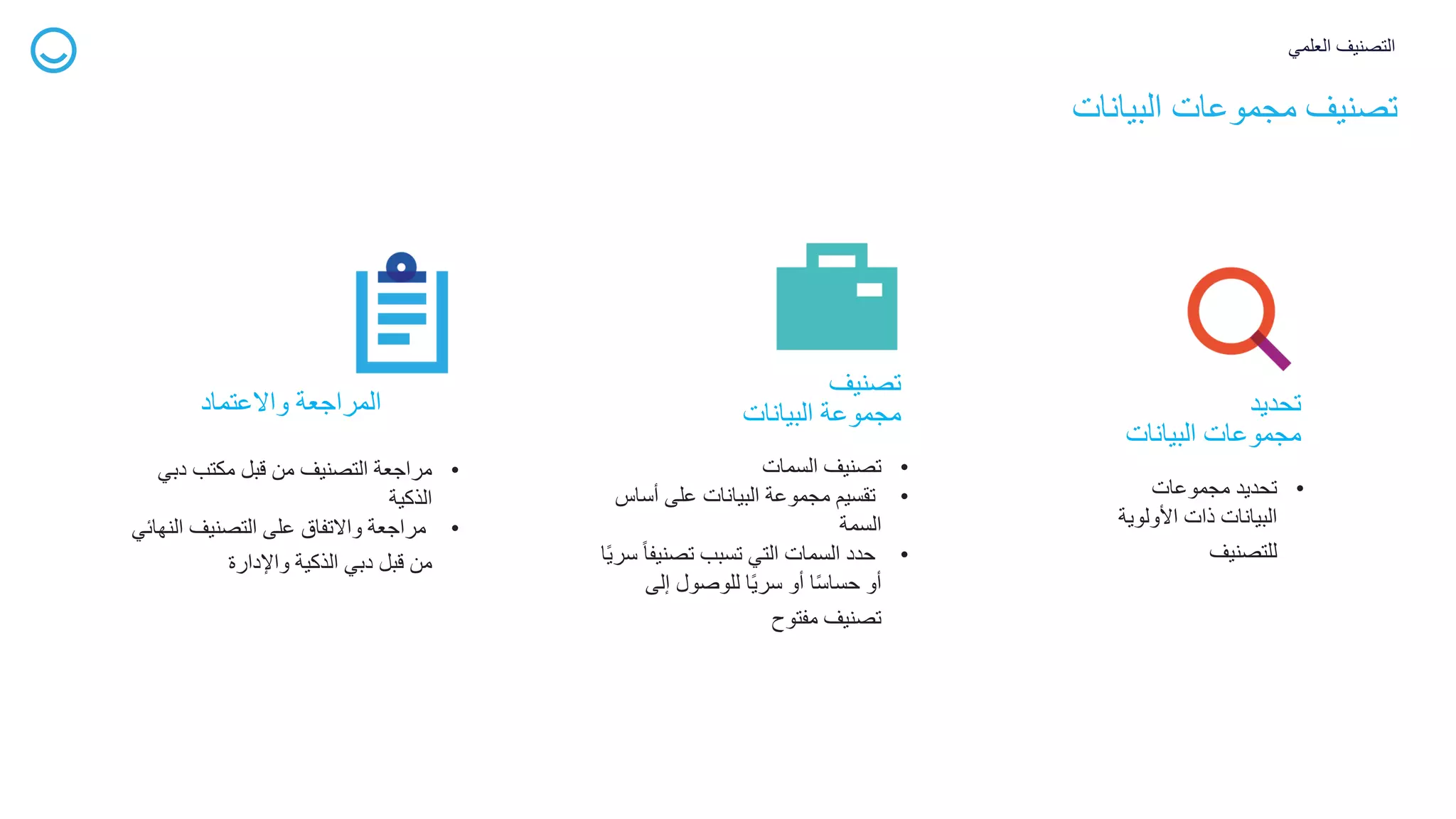 Compliance Framework AR.pptx
