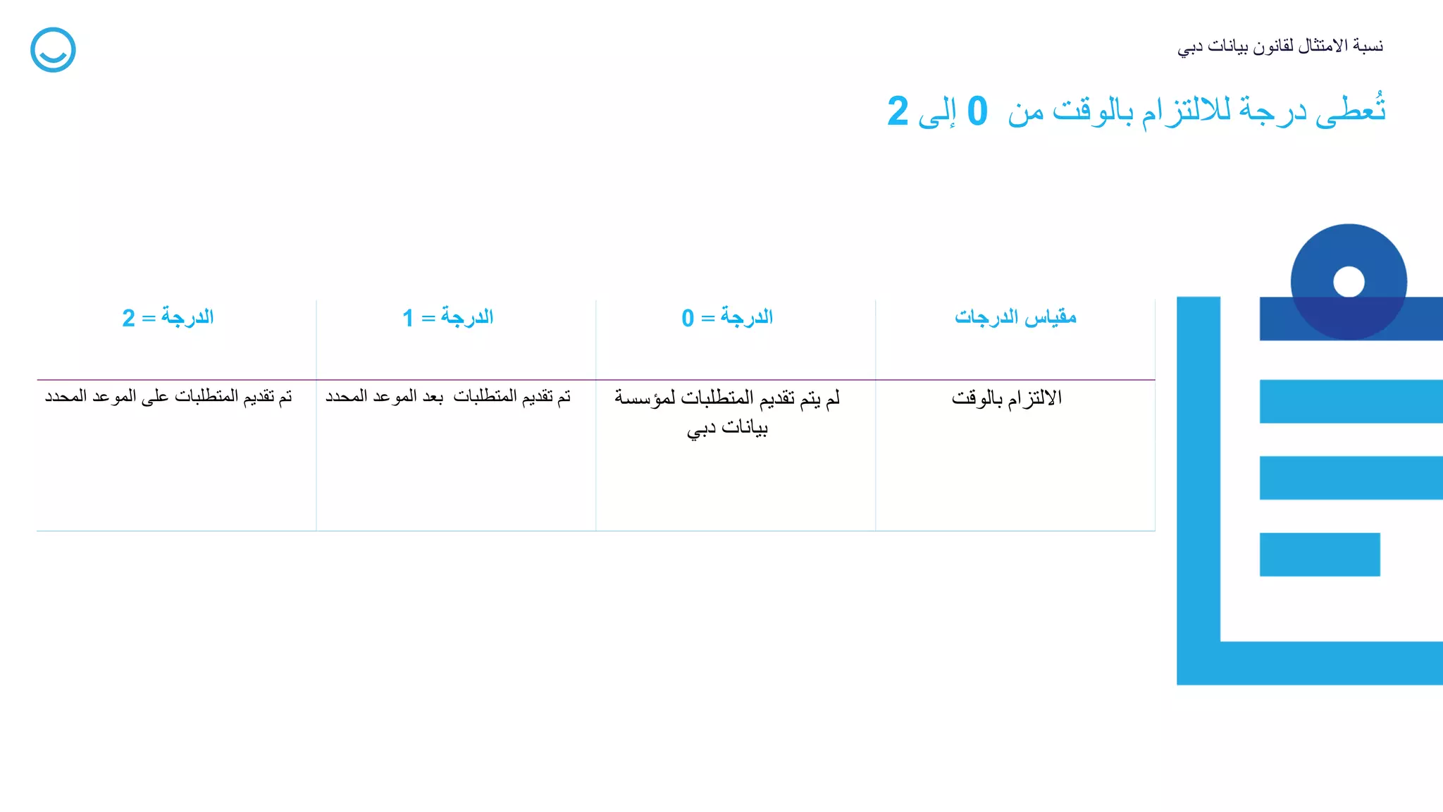 Compliance Framework AR.pptx