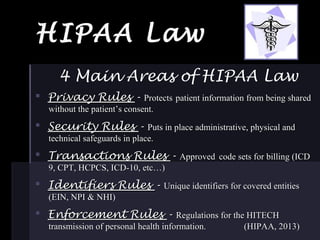 Compliance & hipaa regulations | PPT