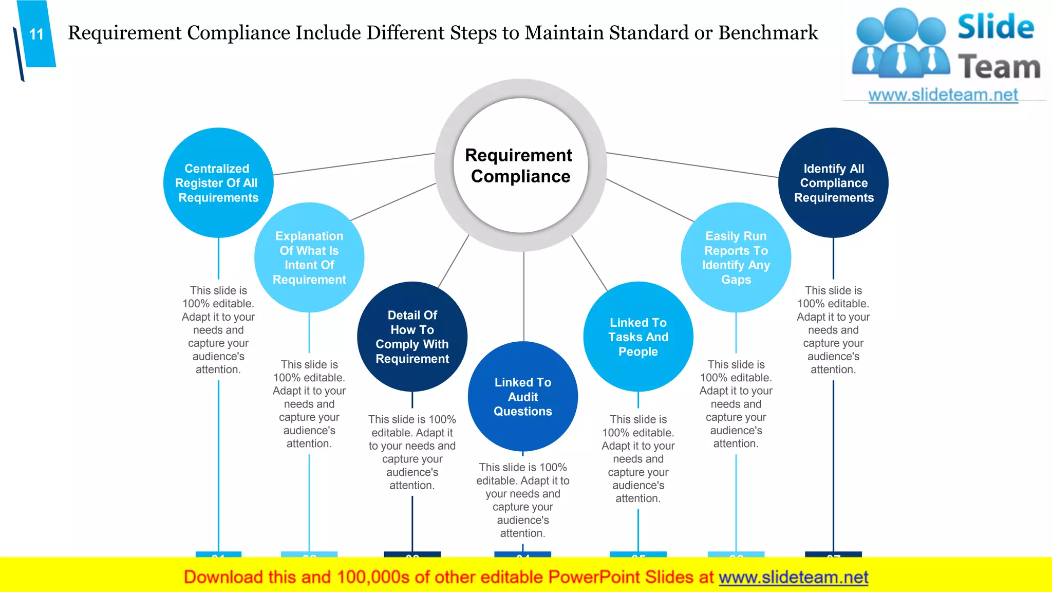 Compliance Identification Risk Monitoring Risk Mitigation Risk ...