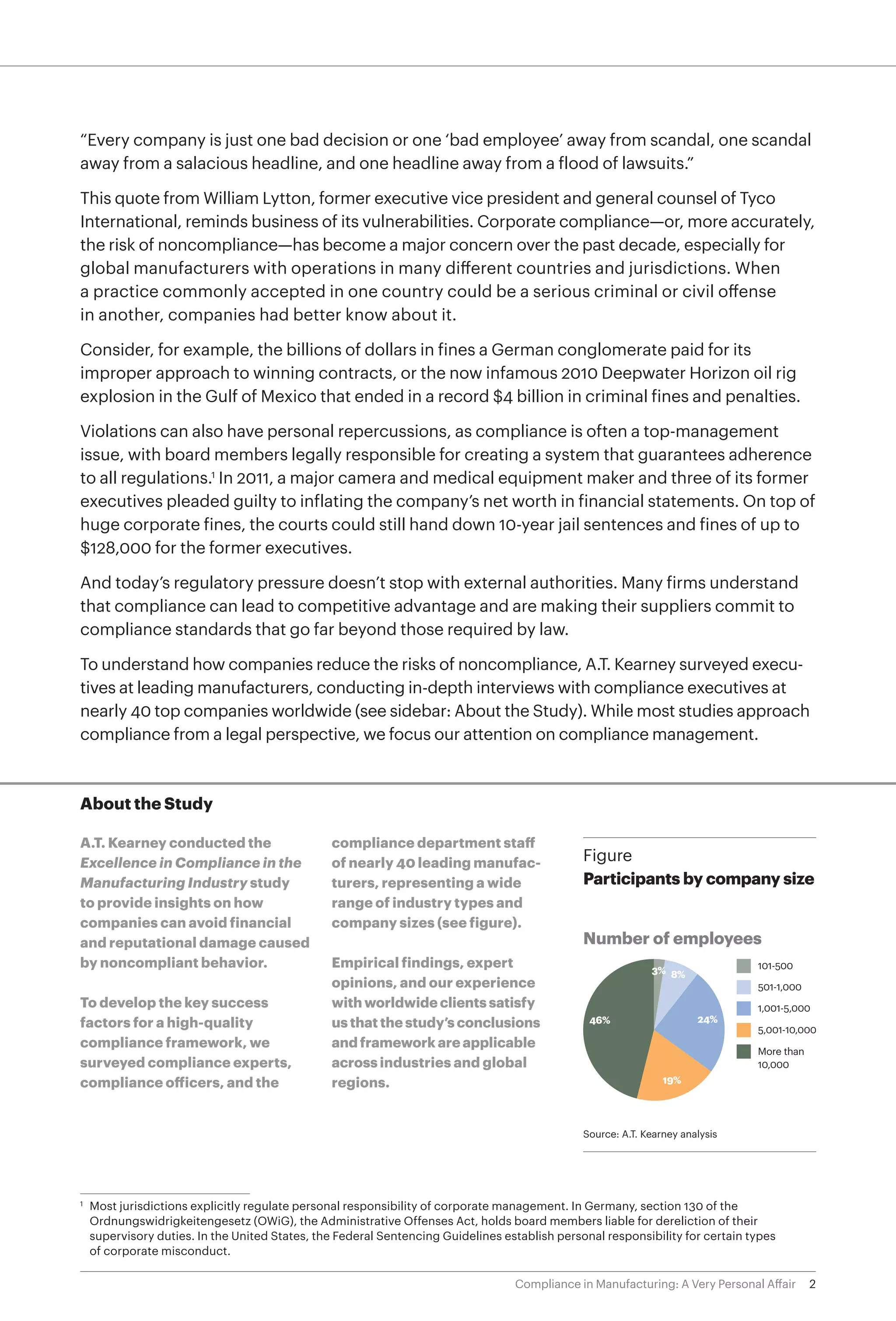 Compliance in Manufacturing: A Very Personal Affair (2013) | PDF
