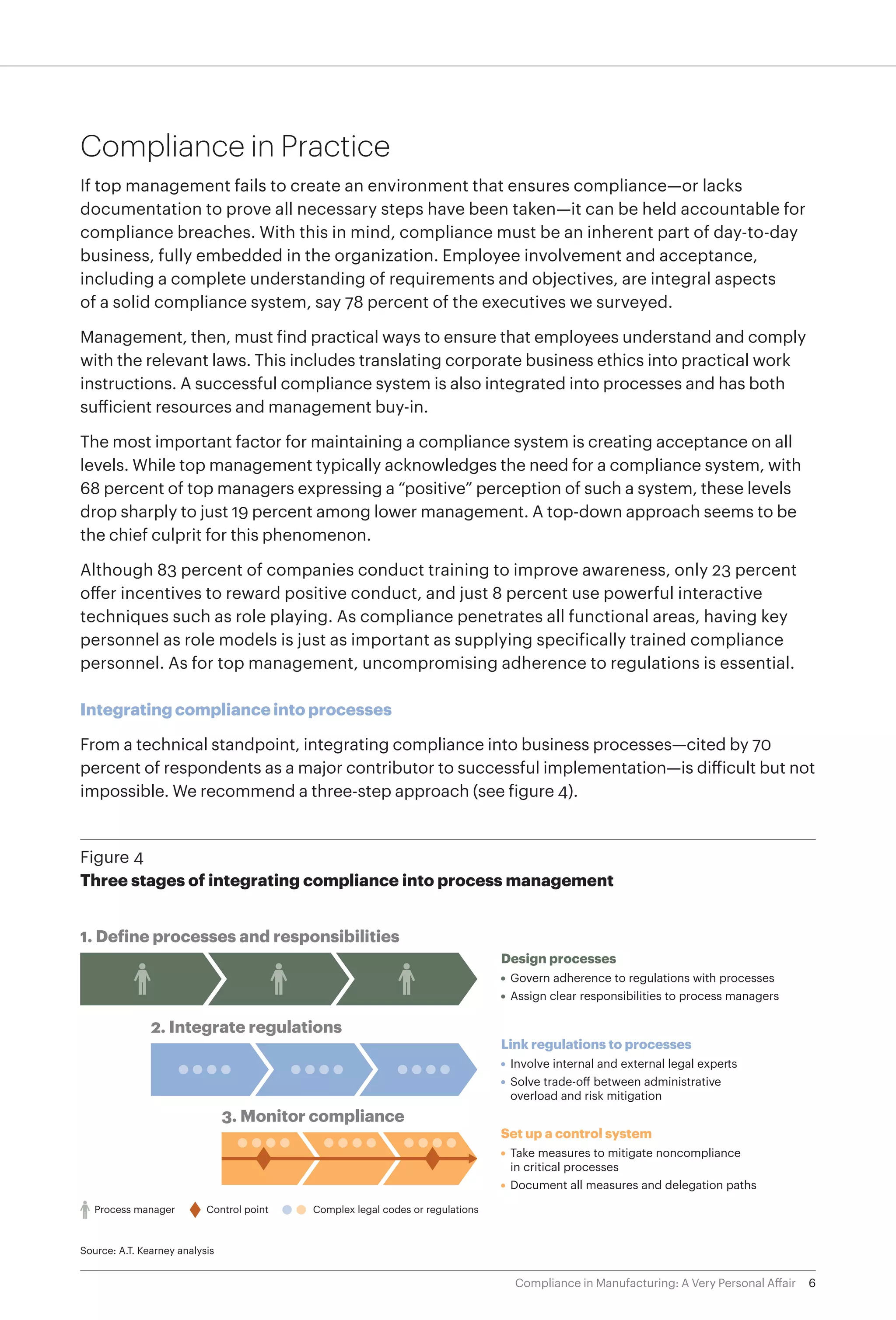 Compliance in Manufacturing: A Very Personal Affair (2013) | PDF