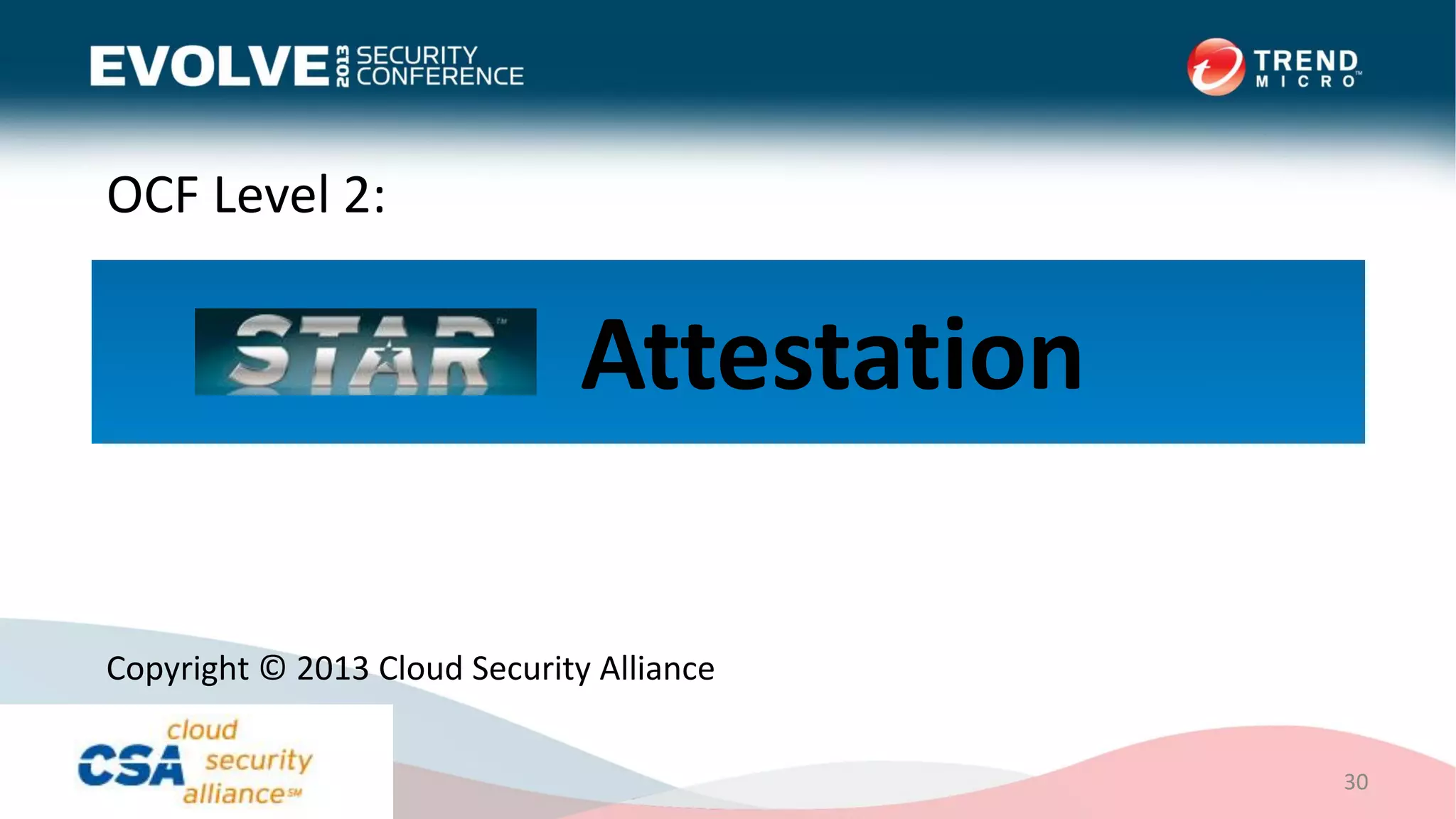 Compliance in Public Cloud & CSA Framework | PPT