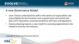 Compliance in Public Cloud & CSA Framework | PPT
