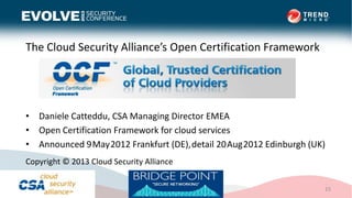 Compliance in Public Cloud & CSA Framework | PPT