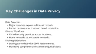 Compliance in the Age of Data Privacy A Guide to GDPR and Consumer Data ...