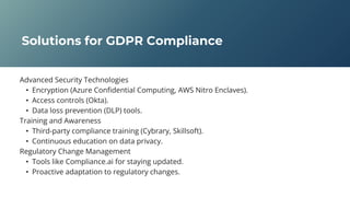 Compliance in the Age of Data Privacy A Guide to GDPR and Consumer Data Rights.pptx