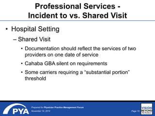Presentation Covers Physician Practice Compliance | PPTX