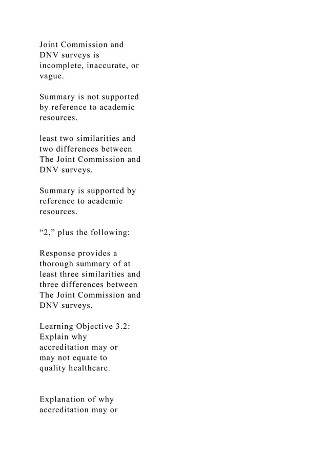 Compliance Issues WorksheetYour Name First and lastYour E-m.docx ...