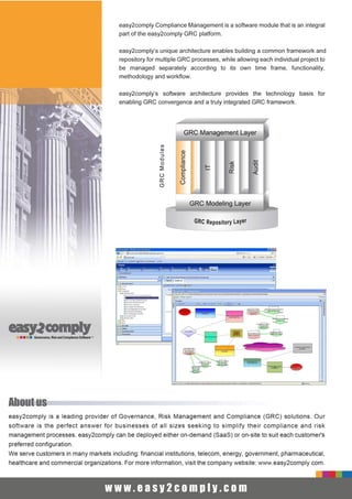 Compliance Management Solutions | PDF