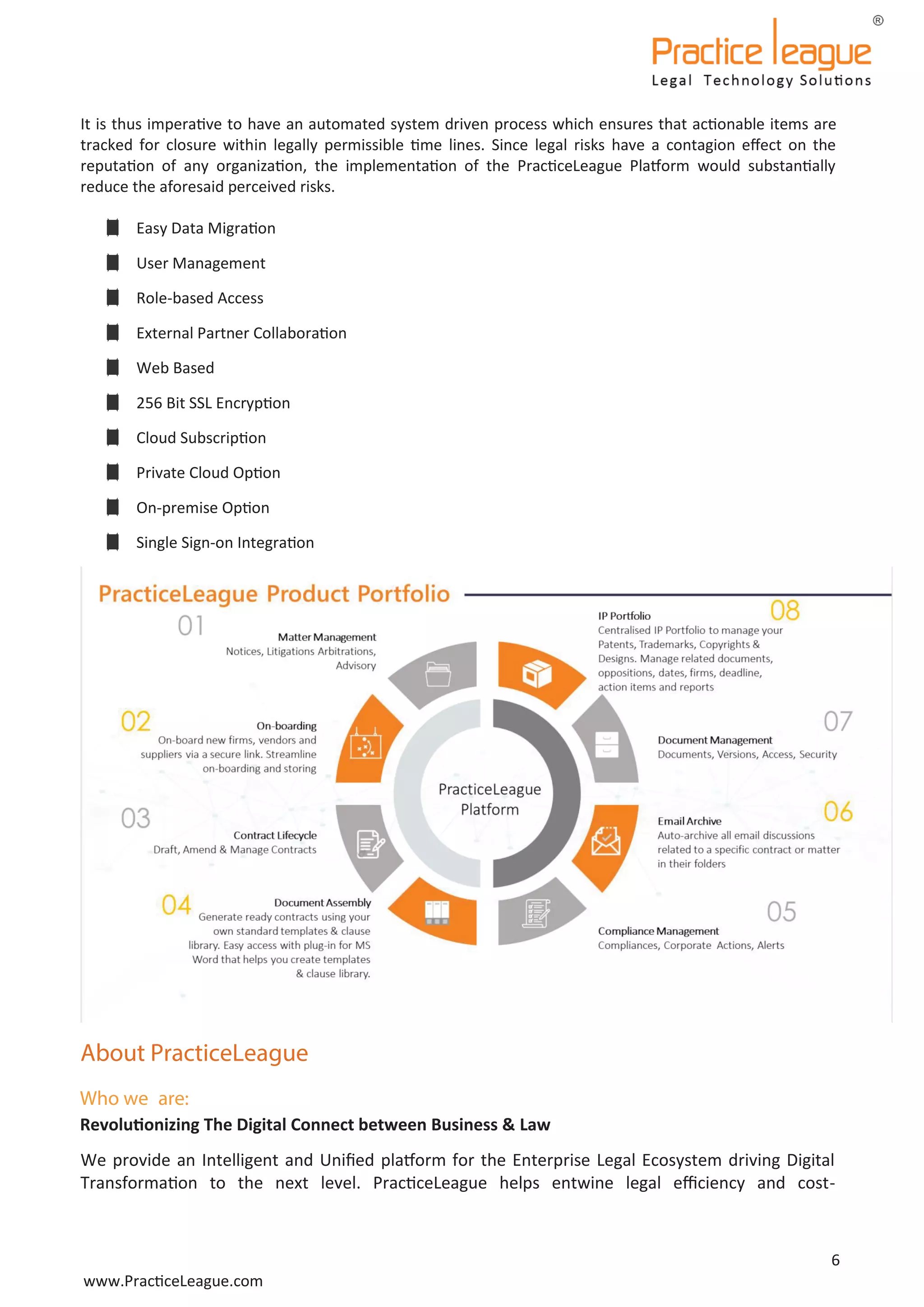 PracticeLeague Compliance Management Platform | PDF