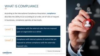 Compliance Management | Compliance Solutions | PDF