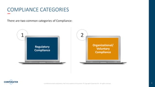 Compliance Management | Compliance Solutions | PDF