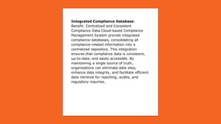 Compliance Management System | PPTX