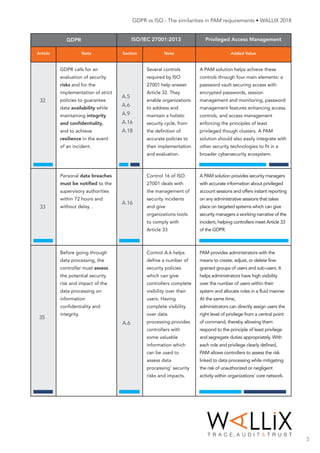 Compliance mapping GDPR vs ISO_en | PDF