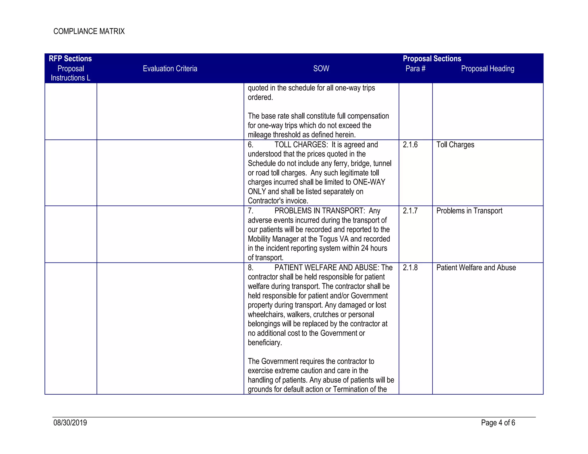 Compliance matrix | PDF