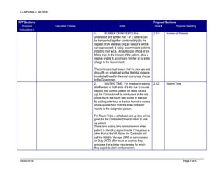 Compliance matrix | PPT