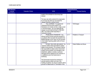 Compliance matrix | PDF