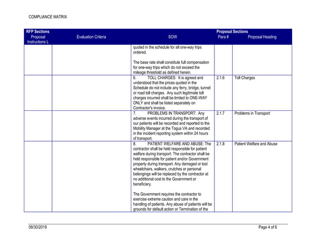 Compliance matrix | PDF