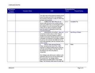 Compliance matrix