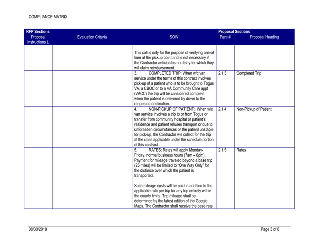Compliance matrix | PPT